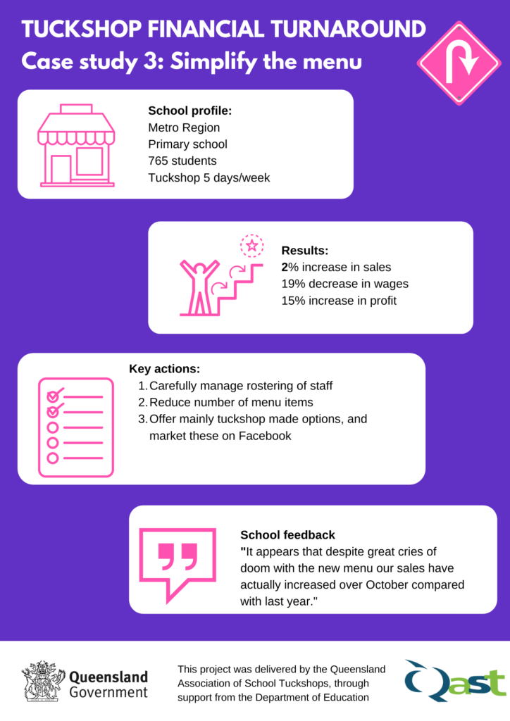 Turnaround Case Studies – QAST